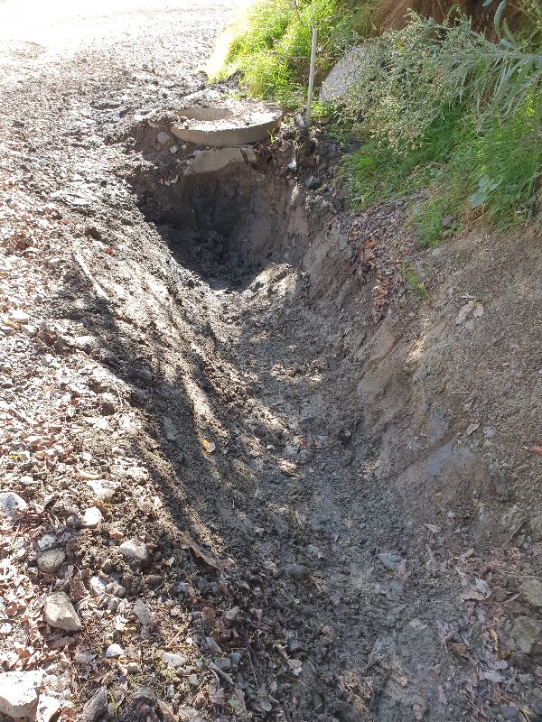 Culvert Jetting - Inline Group